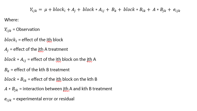 Experimental Designs – Agricultural Statistics
